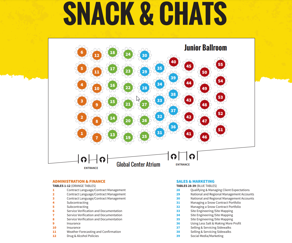 What is a SIMA Snack & Chat?